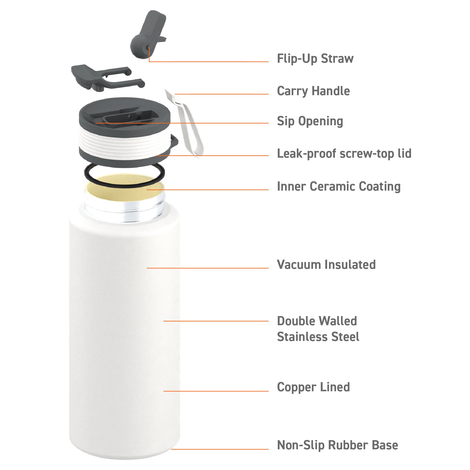 White Boulder – ASOBU®