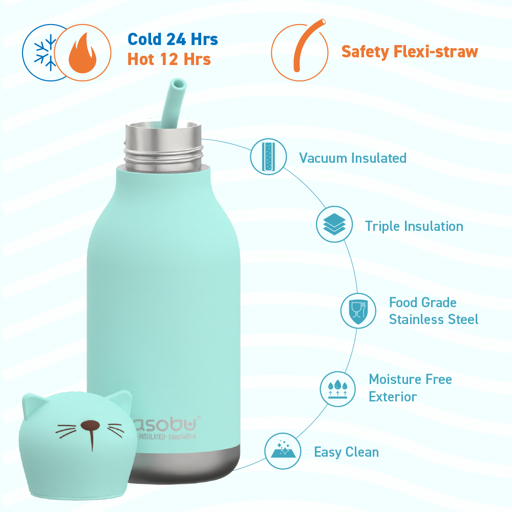 Kitty Bestie Bottle – ASOBU®
