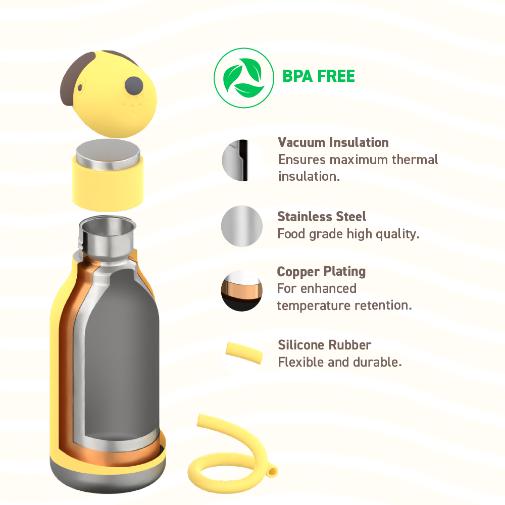 Doggie Bestie Bottle – ASOBU®