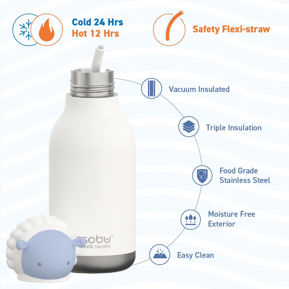 Sheep Bestie Bottle – ASOBU®