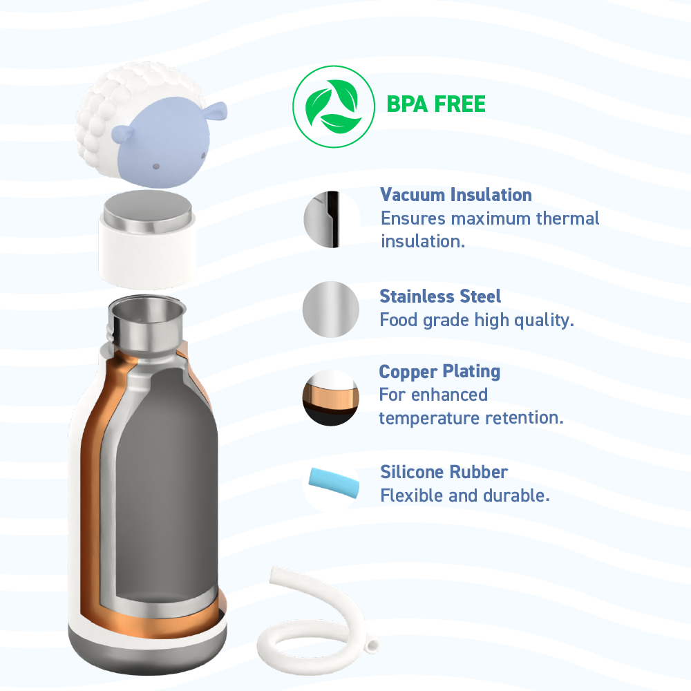 Sheep Bestie Bottle – ASOBU®