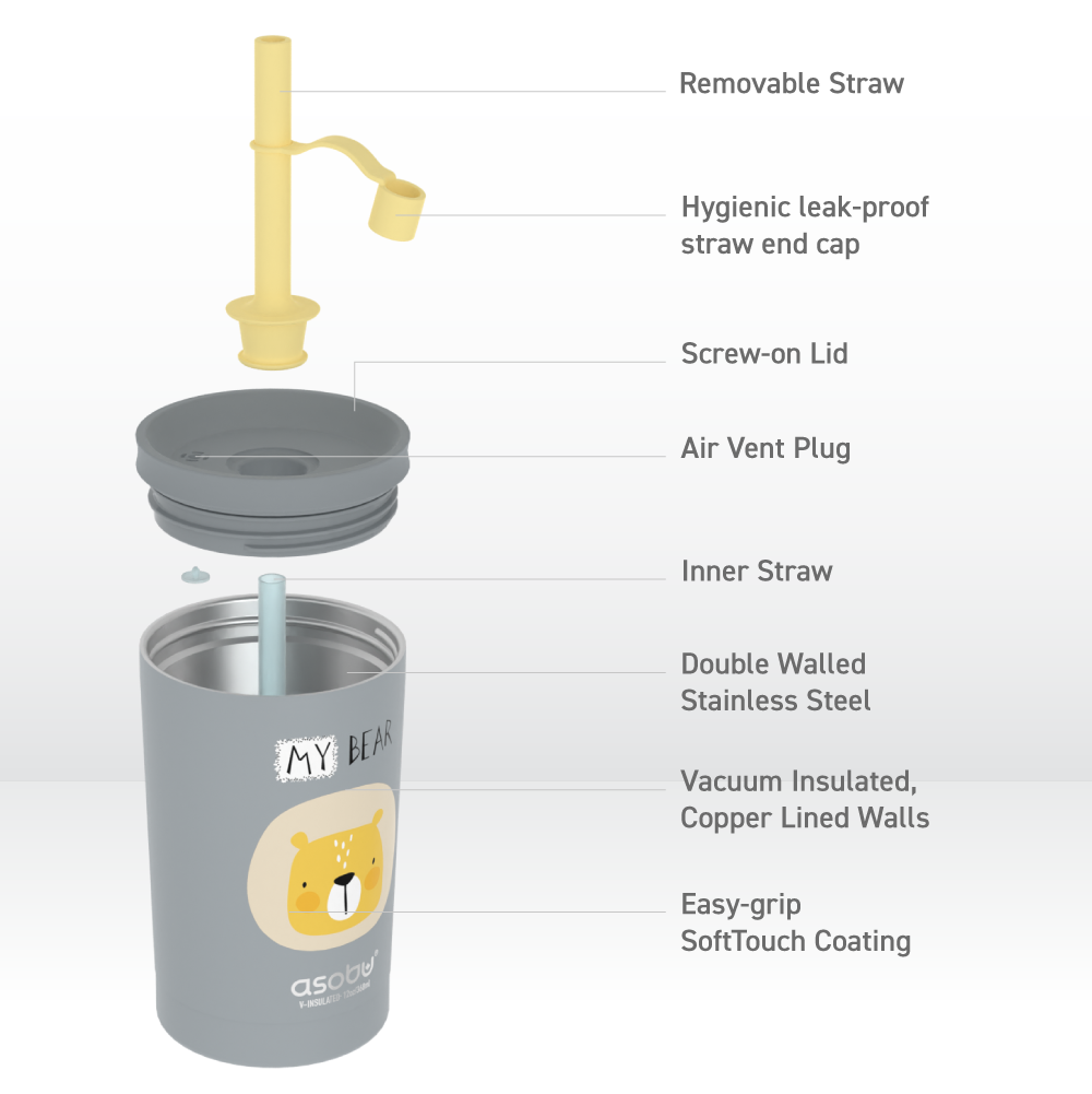 Kids Tumbler - The Grey Mini Sippy Tumbler | Asobu – ASOBU®
