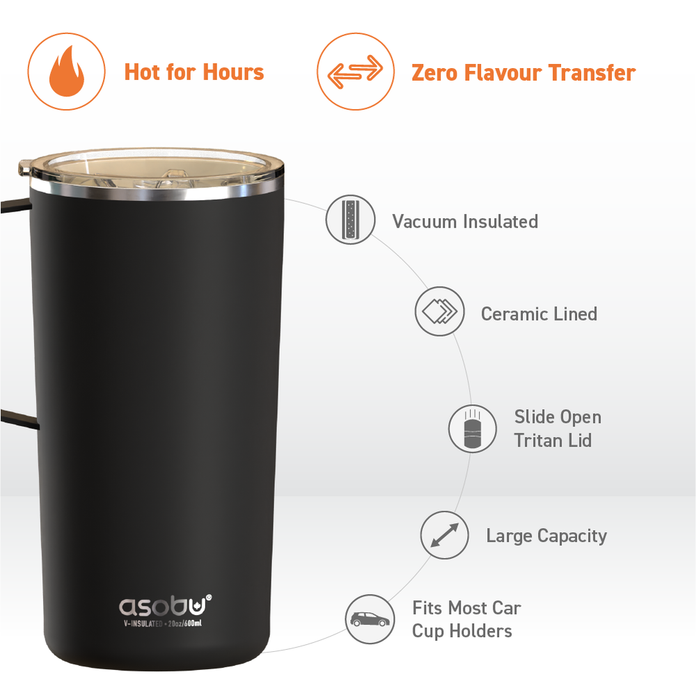 Tower Mug - Insulated Ceramic Coffee Mug - Stainless Steel Coffee Mug ...