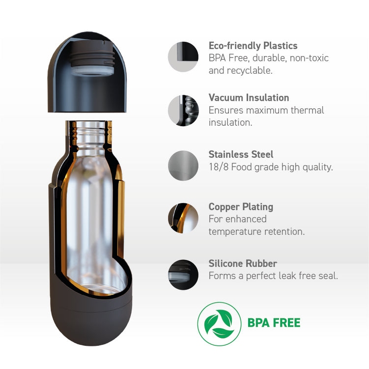 White Orb Water Bottle - Insulated Stainless Steel Water Bottle | ASOBU ...