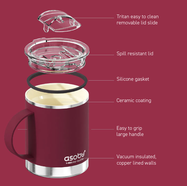 Maroon Ultimate Coffee Mug - Insulated Stainless Steel Coffee Mug with ...