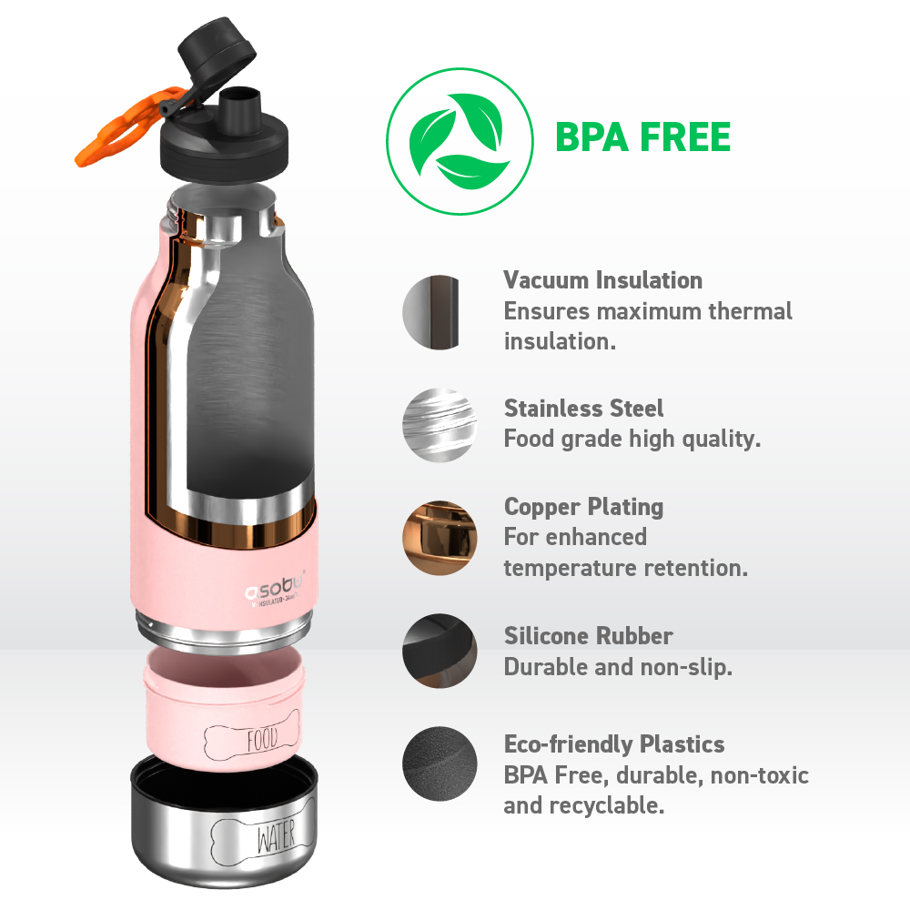 Pink Buddy Bottle – ASOBU®