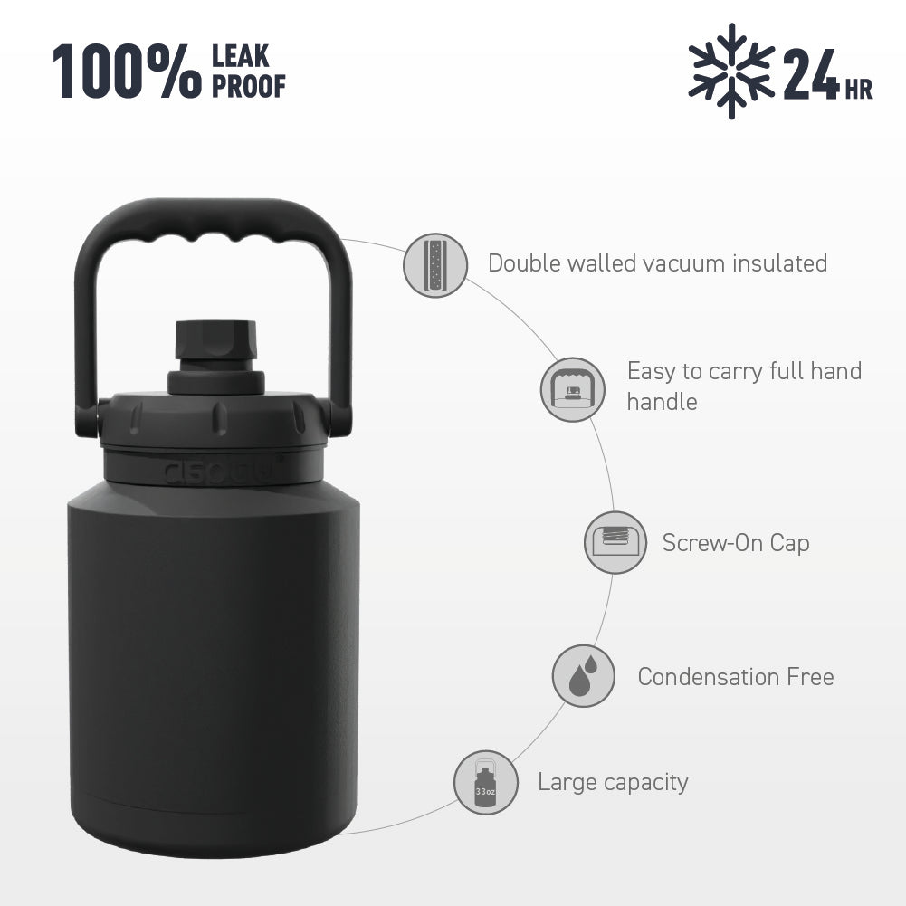 Mint Mini Jug - Double Wall Insulated Water Jug | ASOBU – ASOBU®