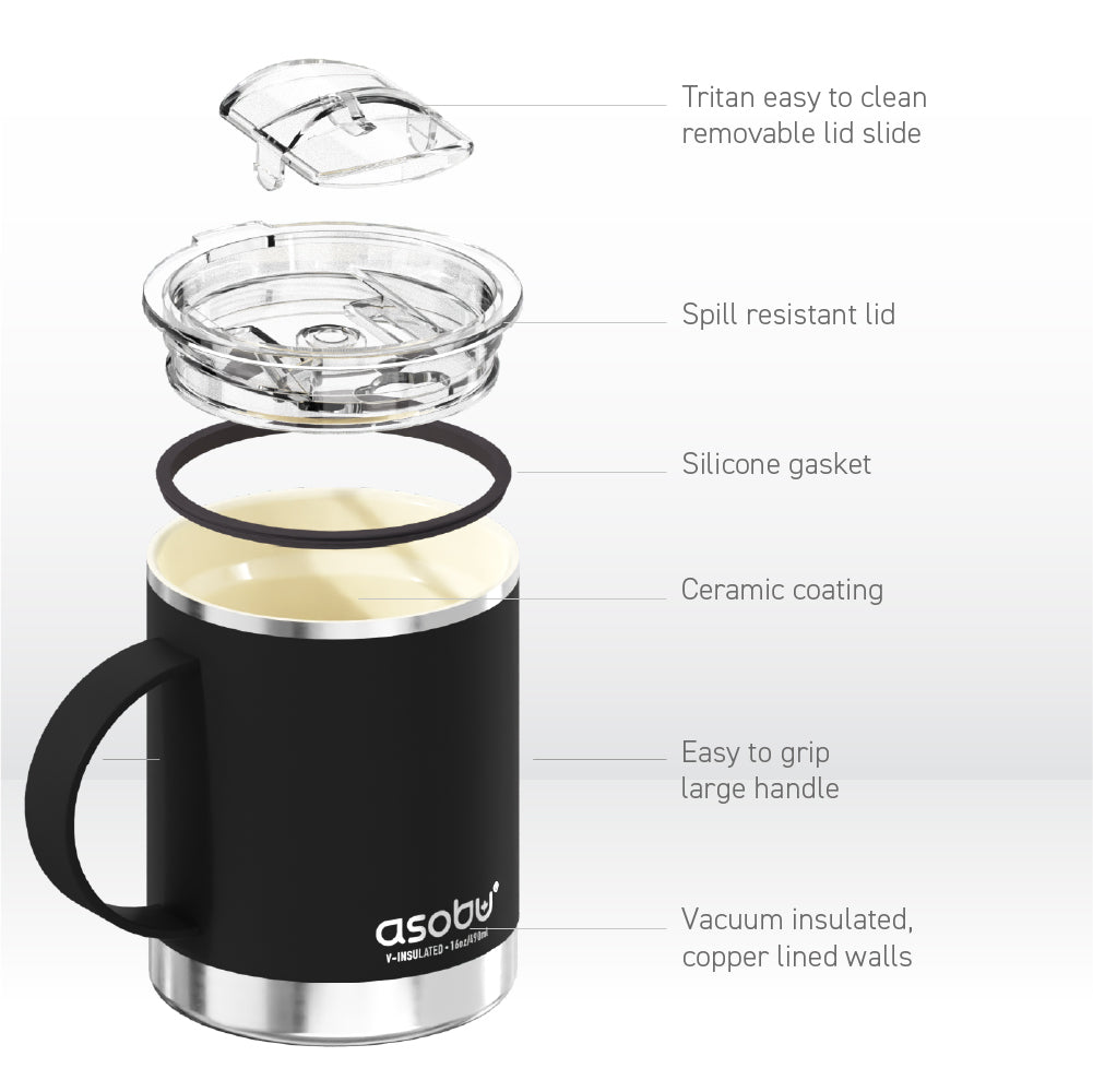 Ultimate Coffee Mug - Insulated Stainless Steel Coffee Mug with Handle ...