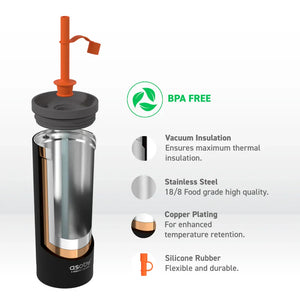 Super Sippy - Insulated Sipper Cup With Straw | ASOBU®
