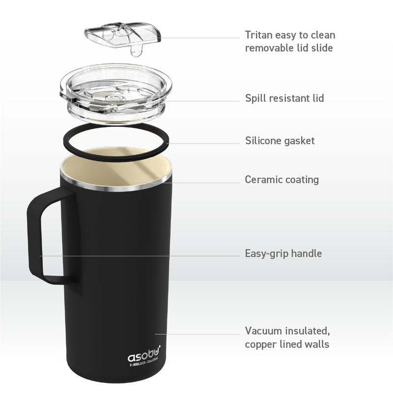 Tower Mug - Insulated Ceramic Coffee Mug - Stainless Steel Coffee Mug ...